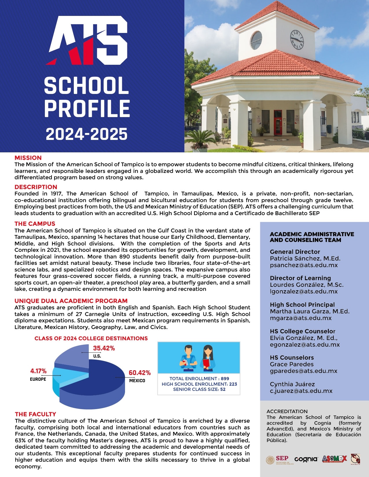 The American School of Tampico